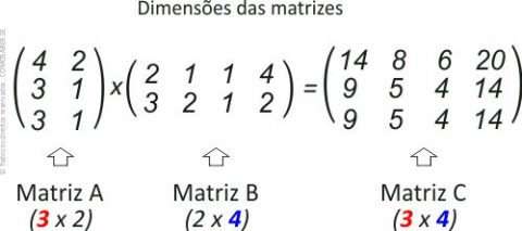 Multiplicação de Matrizes 2 Exemplos resolvido passo a passo
