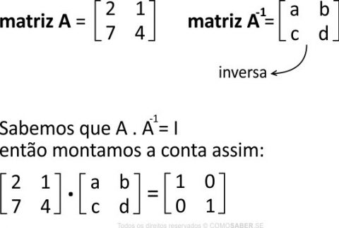 Como calcular matriz inversa + 2 exemplos resolvidos