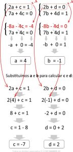 Como calcular matriz inversa + 2 exemplos resolvidos