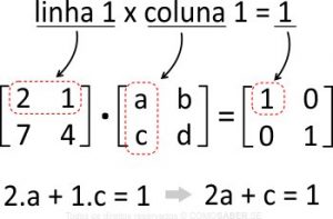 Como calcular matriz inversa + 2 exemplos resolvidos