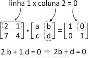 Como calcular matriz inversa + 2 exemplos resolvidos